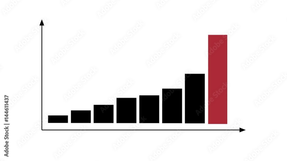 Video „Business data market bar graph chart diagram with arrows axis ...