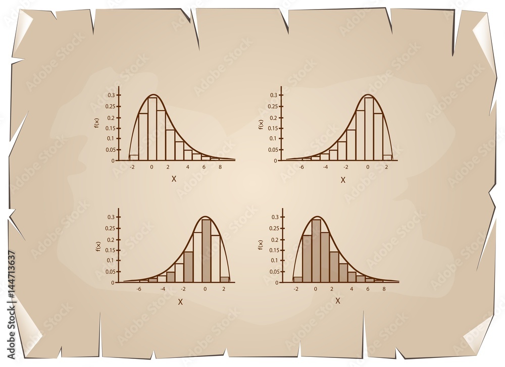 Collection of Positive and Negative Distribution Curve on Old Paper ...