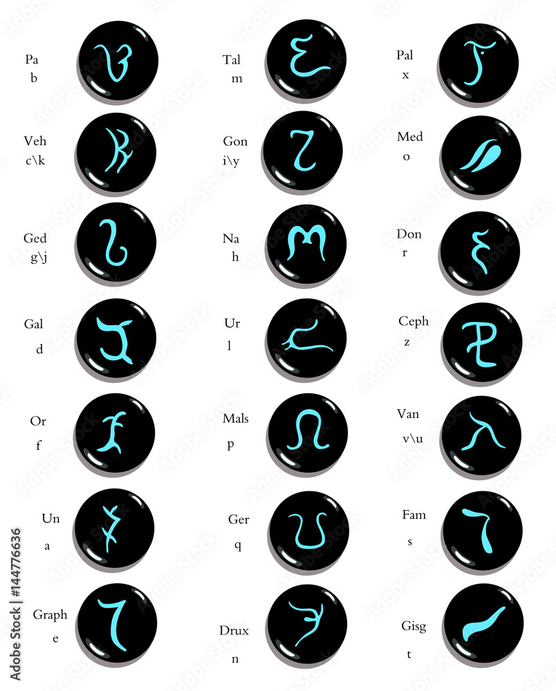 Enochian Symbols