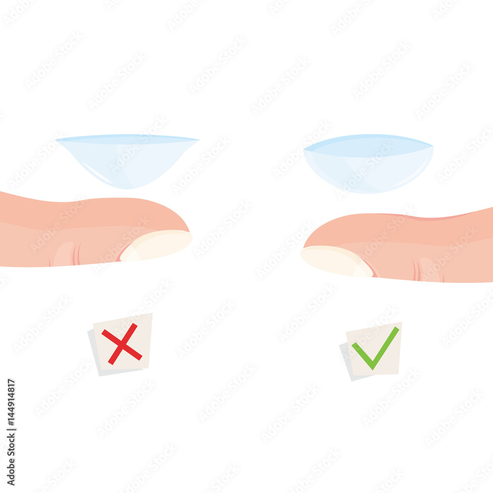 Correct and incorrect putting of contact lenses. Inserting a contact ...
