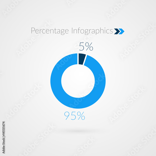 5 95 percent blue pie chart symbol. Percentage vector infographics ...