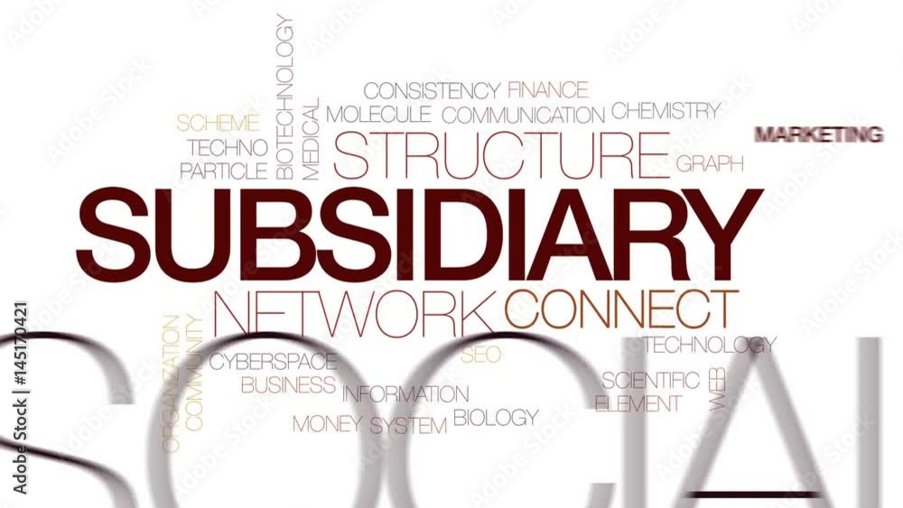 Subsidiary animated word cloud, text design animation. Kinetic ...