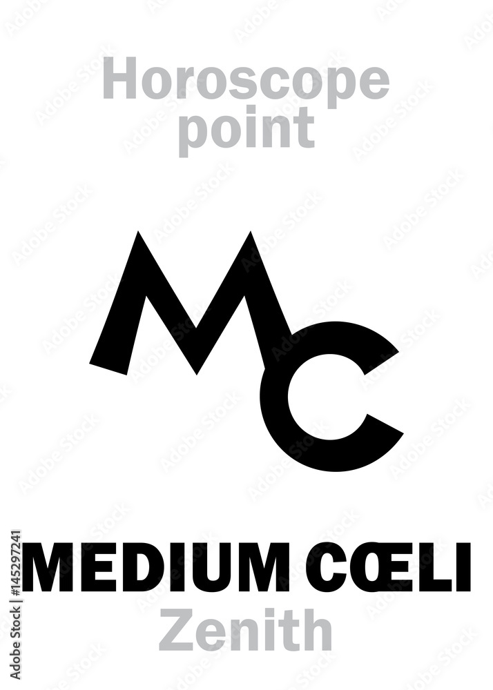 Astrology Alphabet: MEDIUM CŒLI (Zenith), Middle of The Sky (Midheaven ...