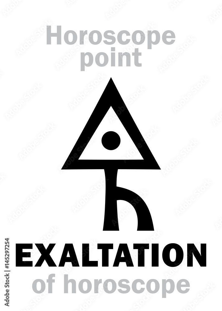Astrology Alphabet: EXALTATION of Horoscope, The place on astrological ...