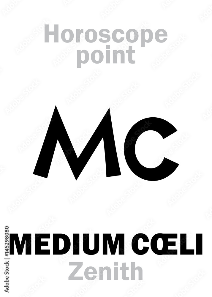 Astrology Alphabet: MEDIUM CŒLI (Zenith), Middle of The Sky, uppermost ...