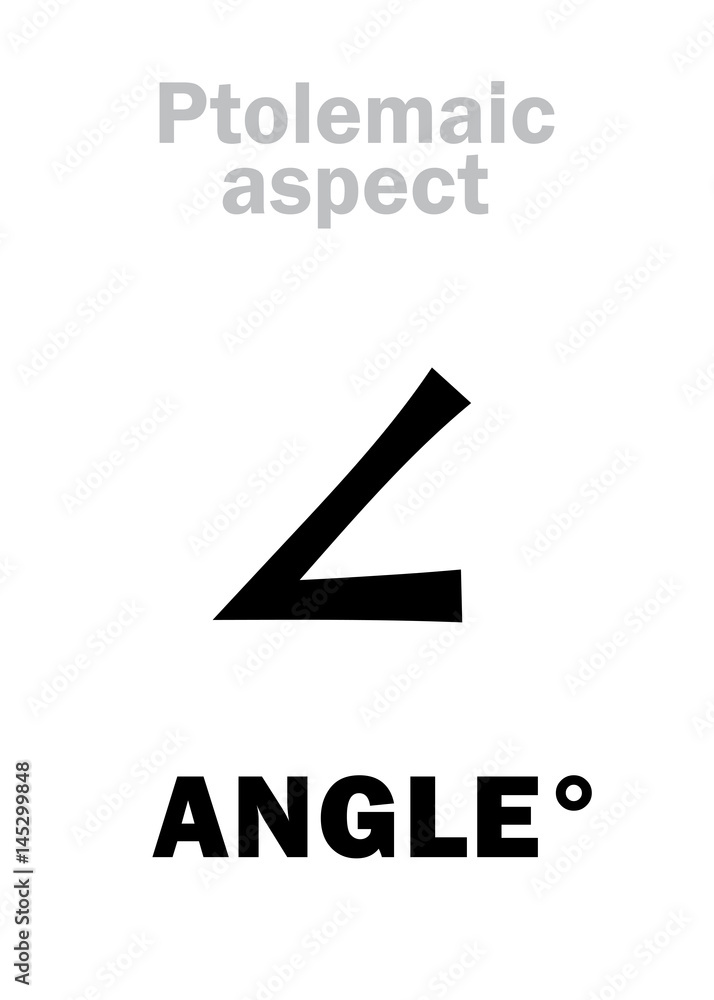 Astrology Alphabet: ANGLE (degree), coordinates in Astrological chart ...