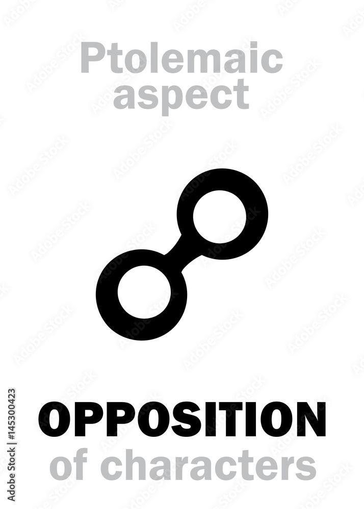 Astrology Alphabet: OPPOSITION (180°) of characteristics, classic major ...