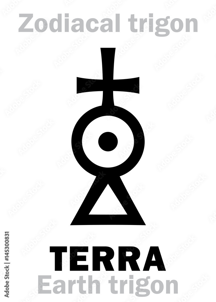 Simbolos E Significados Da Terra