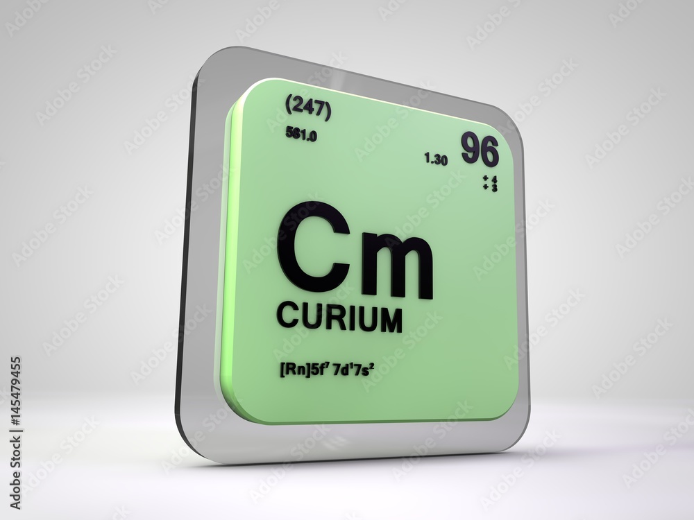 Curium Uses