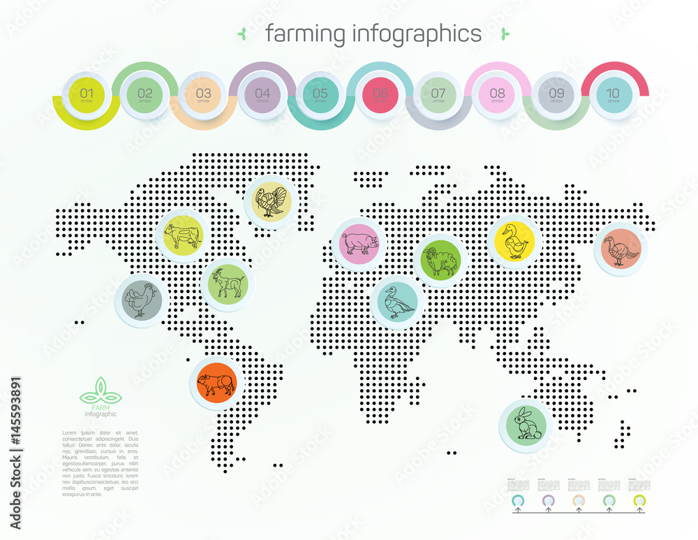 Domesticated Animals Map