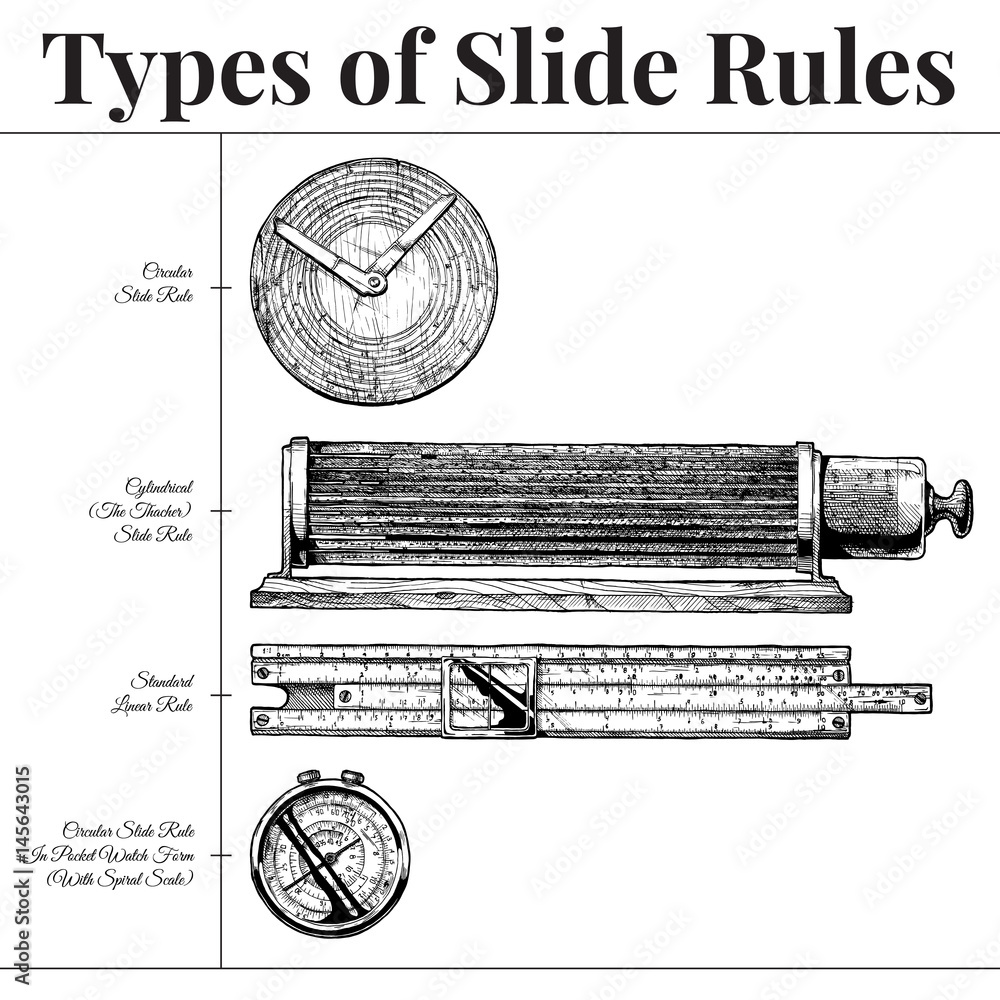 Types of slide rules Stock Vector | Adobe Stock