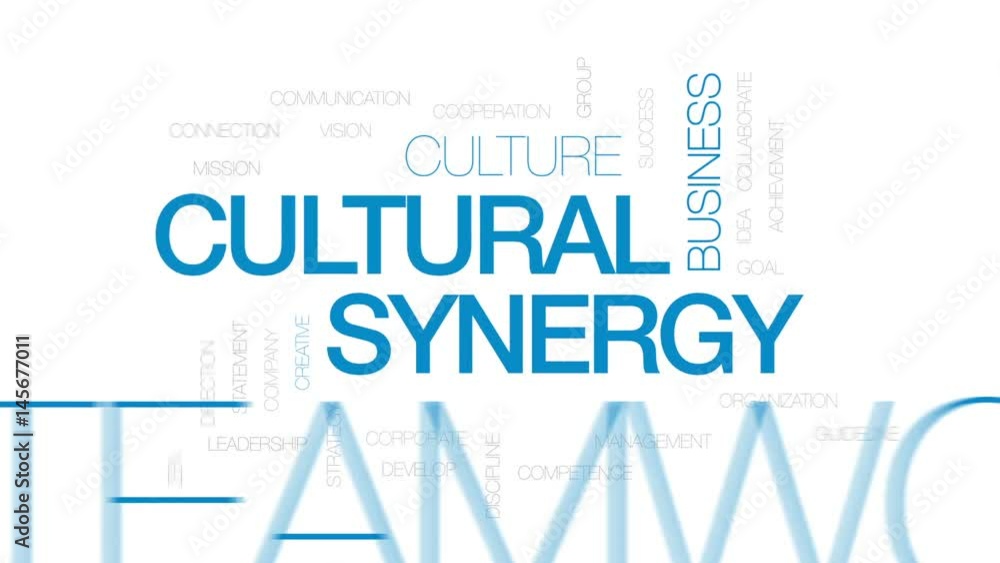 Cultural synergy animated word cloud, text design animation. Kinetic ...