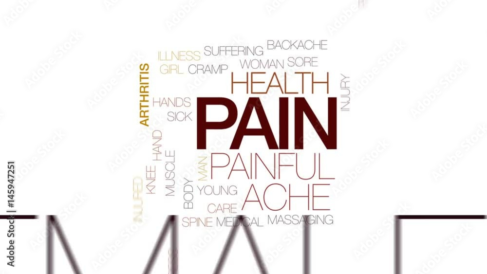 Pain animated word cloud, text design animation. Kinetic typography ...