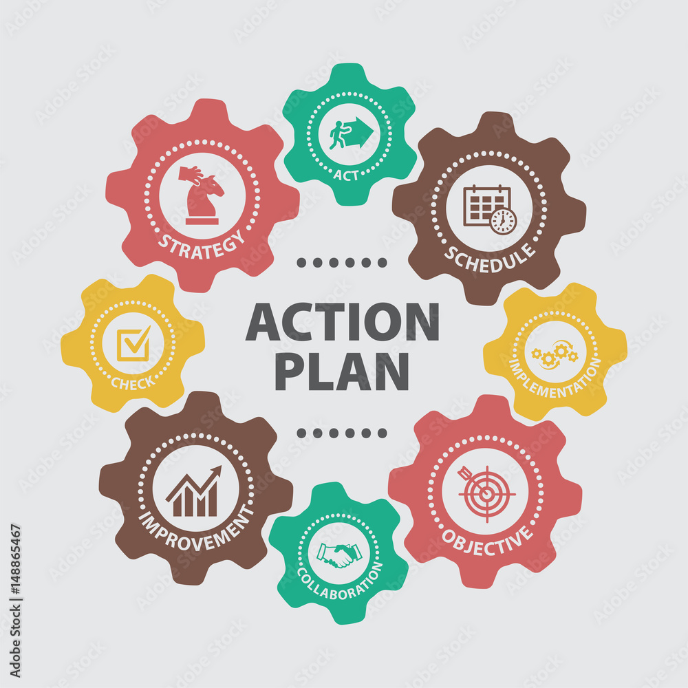 ACTION PLAN. Concept with icons. Stock Illustration | Adobe Stock
