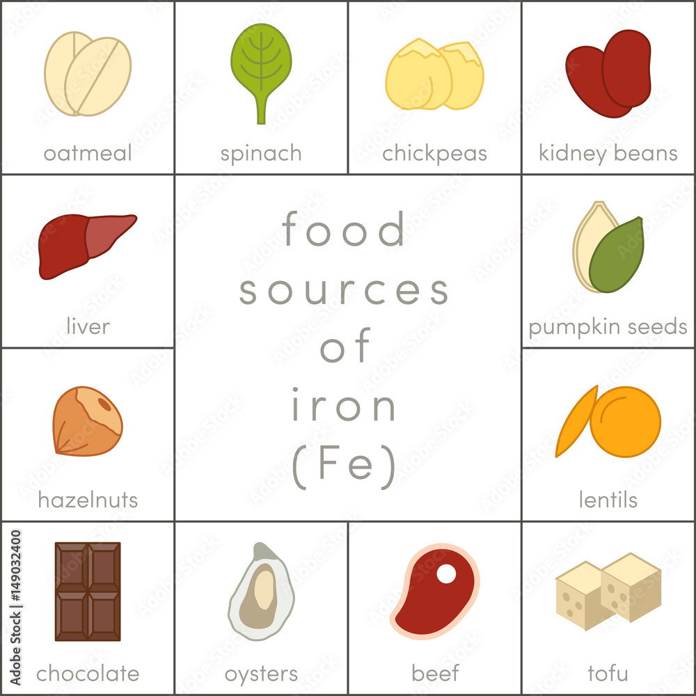 Food sources of iron Stock Illustration | Adobe Stock