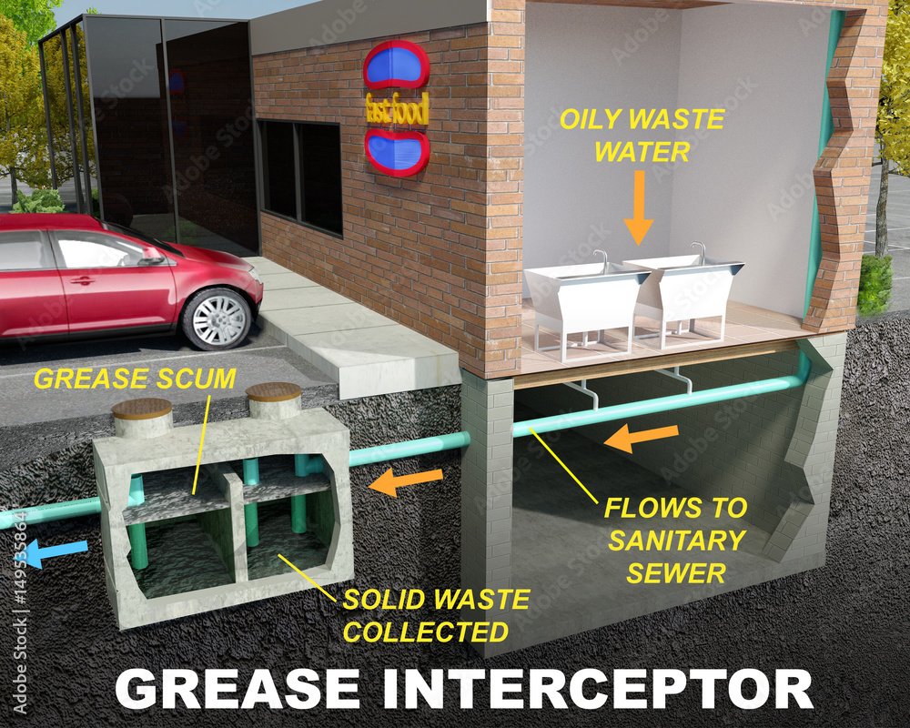 Grease Interceptor/Grease Trap Illustration Diagram Stock Illustration ... Grease Interceptor/Grease Trap Illustration Diagram Stock Illustration ...