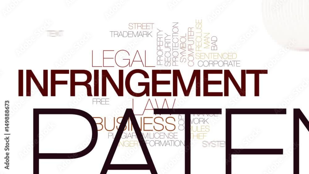 Infringement animated word cloud, text design animation. Kinetic ...