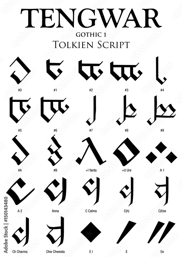 TENGWAR GOTHIC Alphabet 1 - Tolkien Script on white background - Vector ...