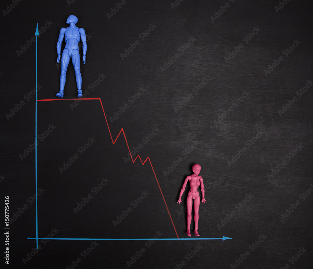 Wage gap and gender equality concept depicted with realistic figurines ...