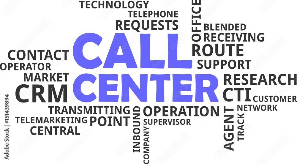 word cloud - call center Stock Vector | Adobe Stock