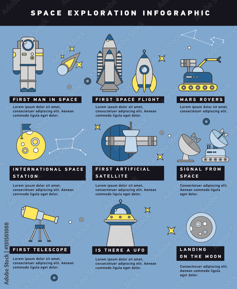 Timeline Of Solar System Exploration