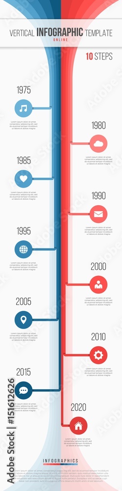 Vertical timeline web infographic template. 10 steps processes options ...