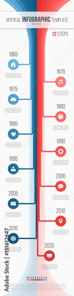 Vertical timeline web infographic template. 12 steps processes options ...