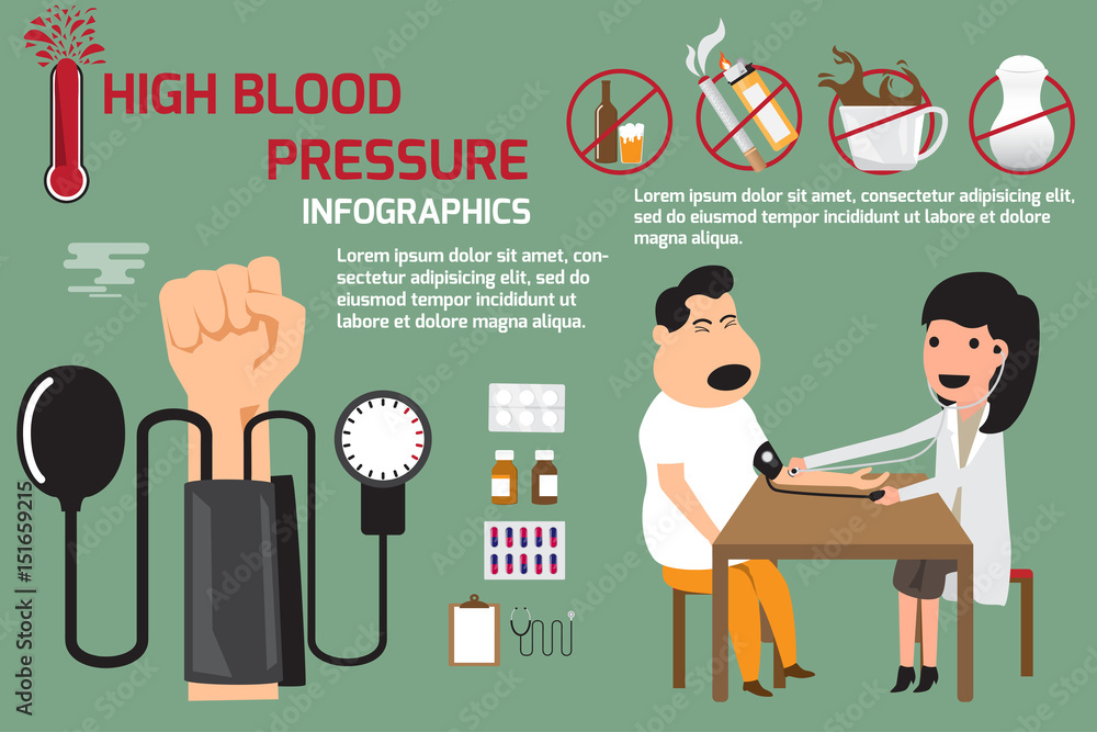 High blood pressure infographics elements symptoms and treatment ...