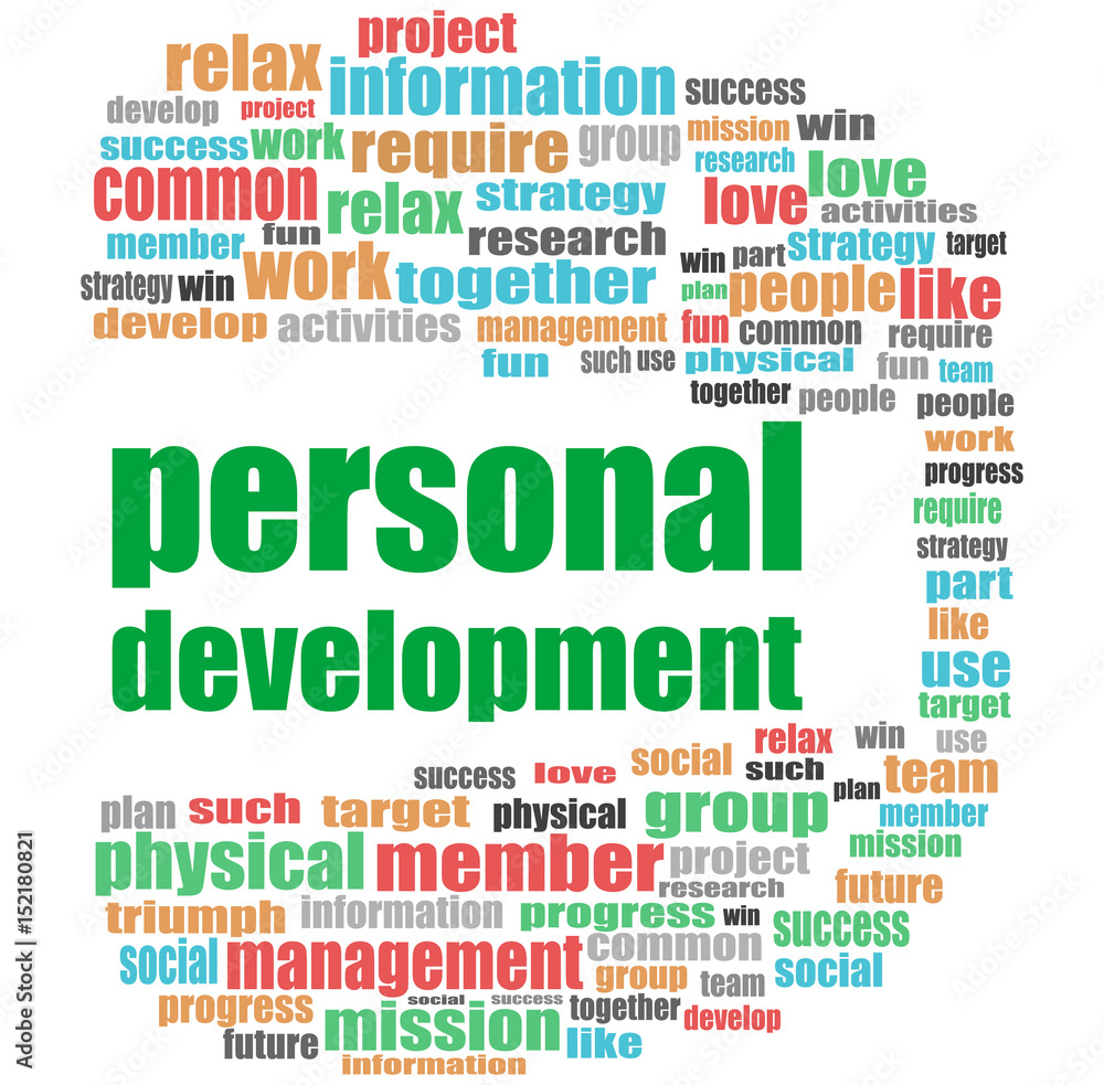 Text Personal Development. Business concept . Word cloud collage Stock ...
