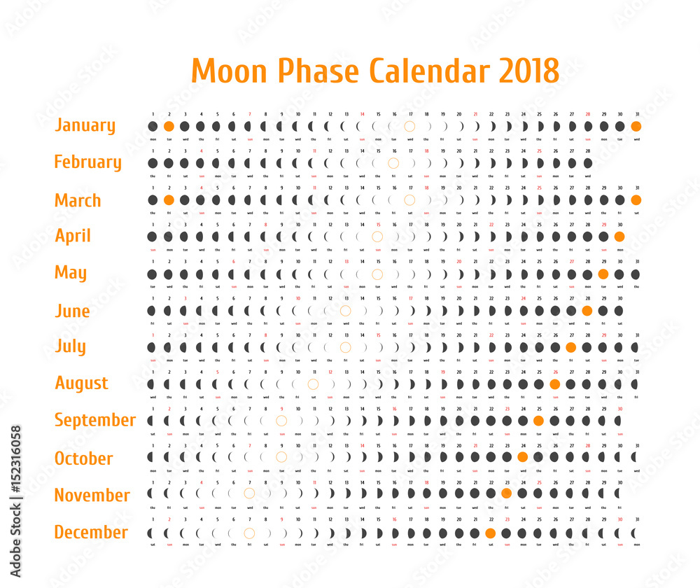Vector astrological calendar for 2018. Moon phase calendar for dark ...
