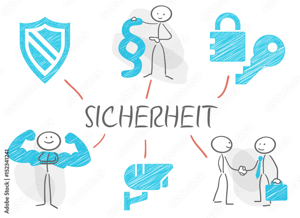 Strichmännchen Sicherheit Stock Vector | Adobe Stock