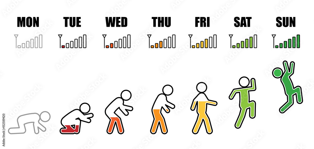 Working life evolution cycle from Monday to Sunday concept in colorful ...