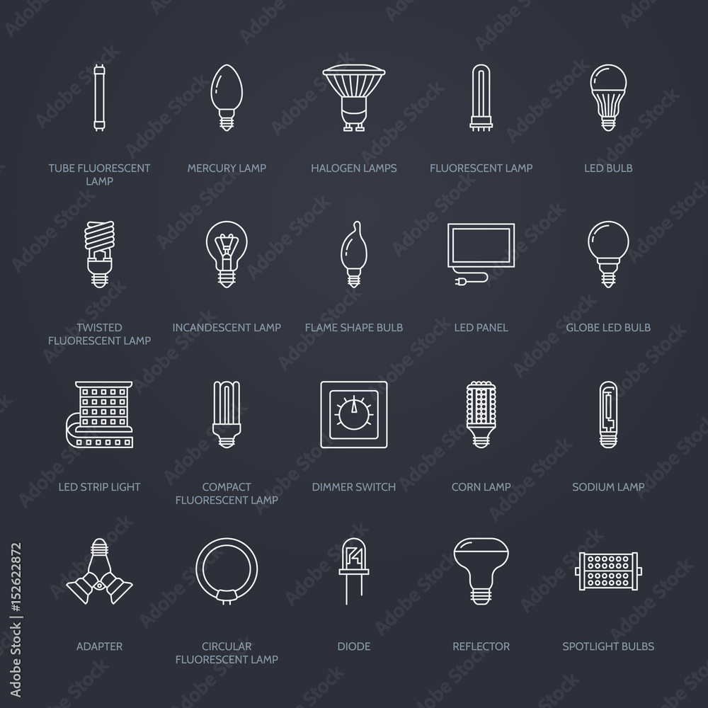 Light bulbs flat line icons. Led lamps types, fluorescent, filament ...