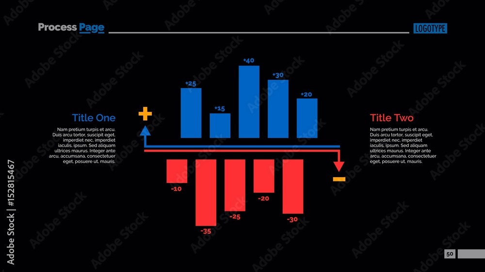 Positive and Negative Bar Charts Slide Template Stock Vector | Adobe Stock