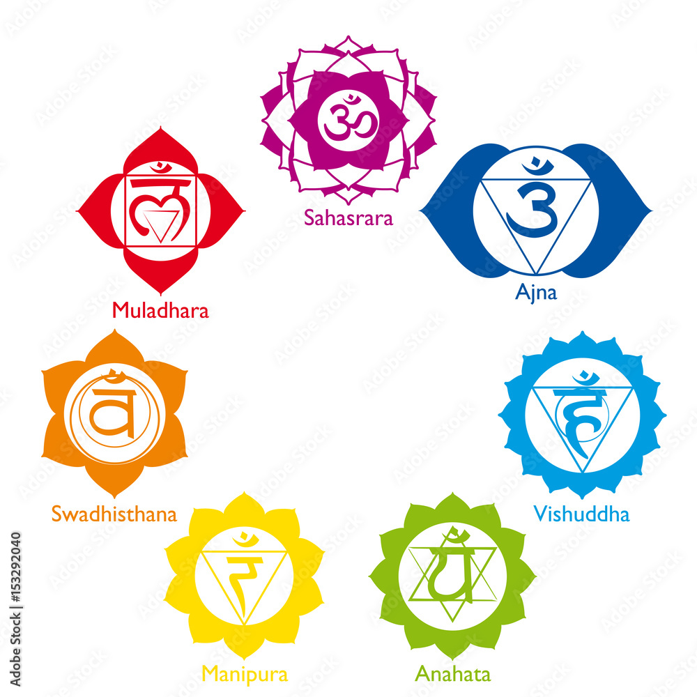 Set with the icons of the seven chakras in different colors with their ...