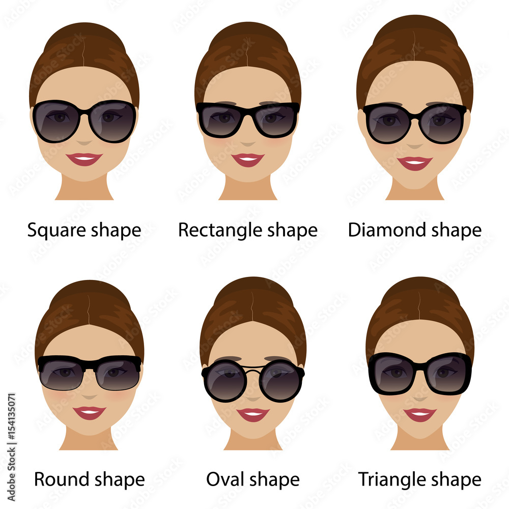 Spectacle frames shapes and different types of women face shapes. Face ...