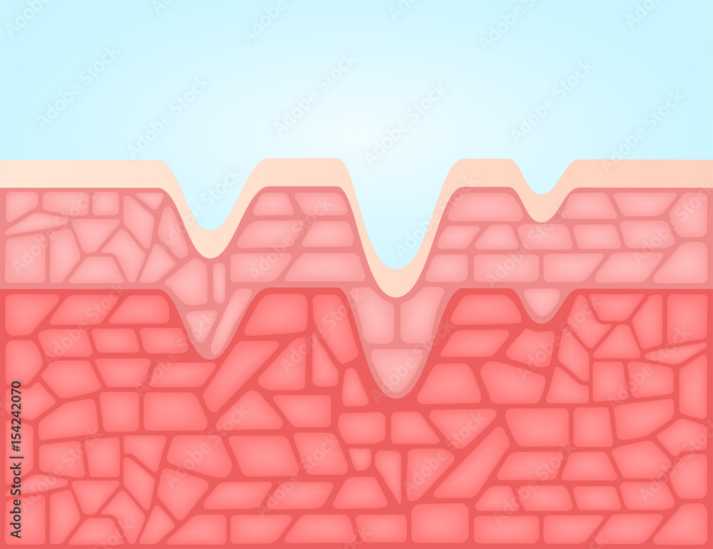 aging human skin vector background . Stock Vector | Adobe Stock