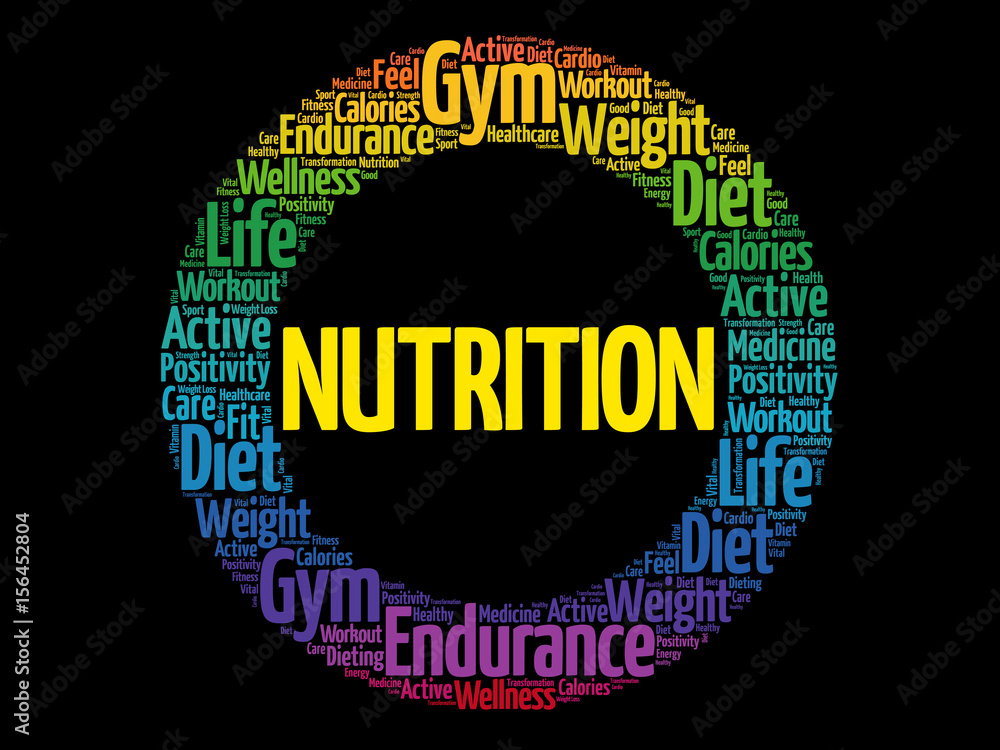Nutrition word cloud collage, health concept background Stock Vector ...