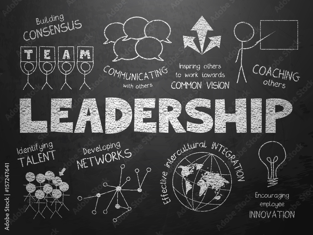 LEADERSHIP Vector Sketch Notes on Vector Blackboard Stock Vector ...