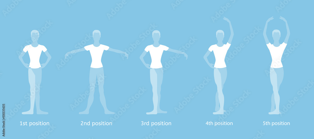 Boy dancer performs the five basic ballet positions on a blue ...