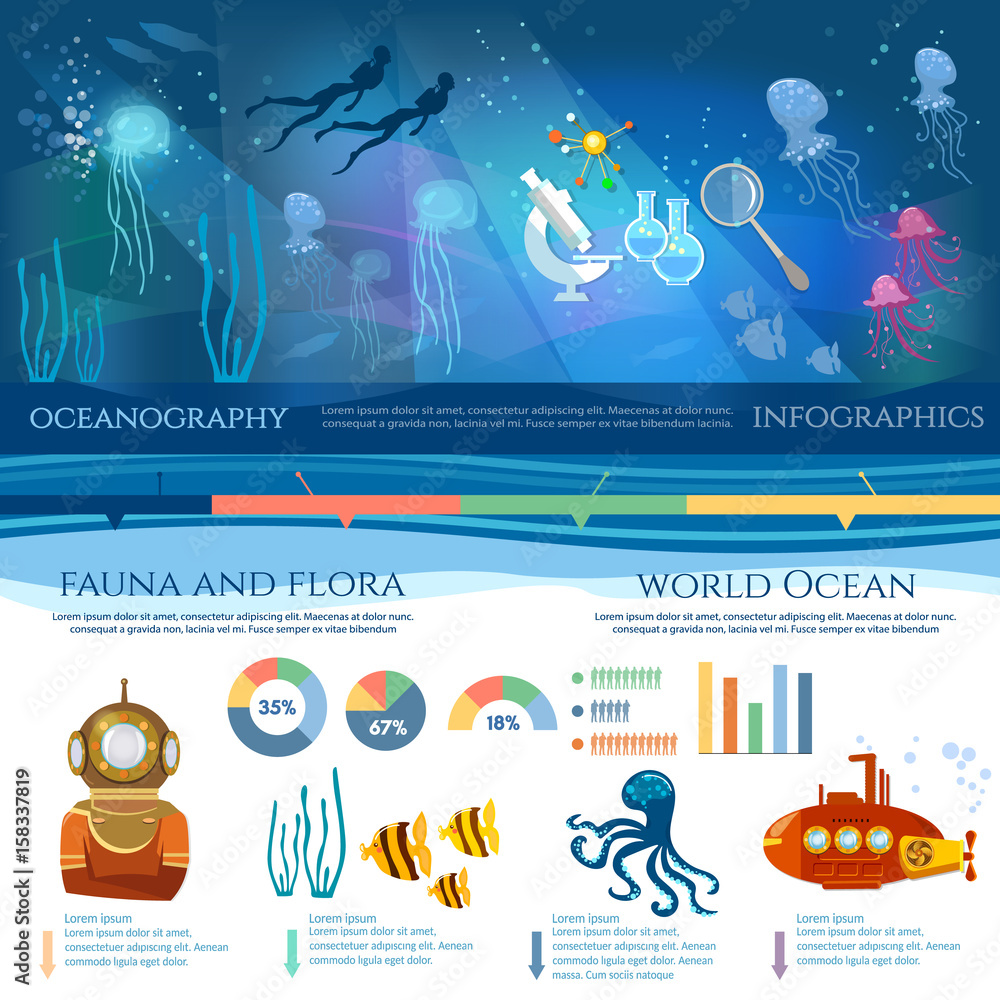 Oceanography infographic. Sea exploration. Scientific research of sea ...