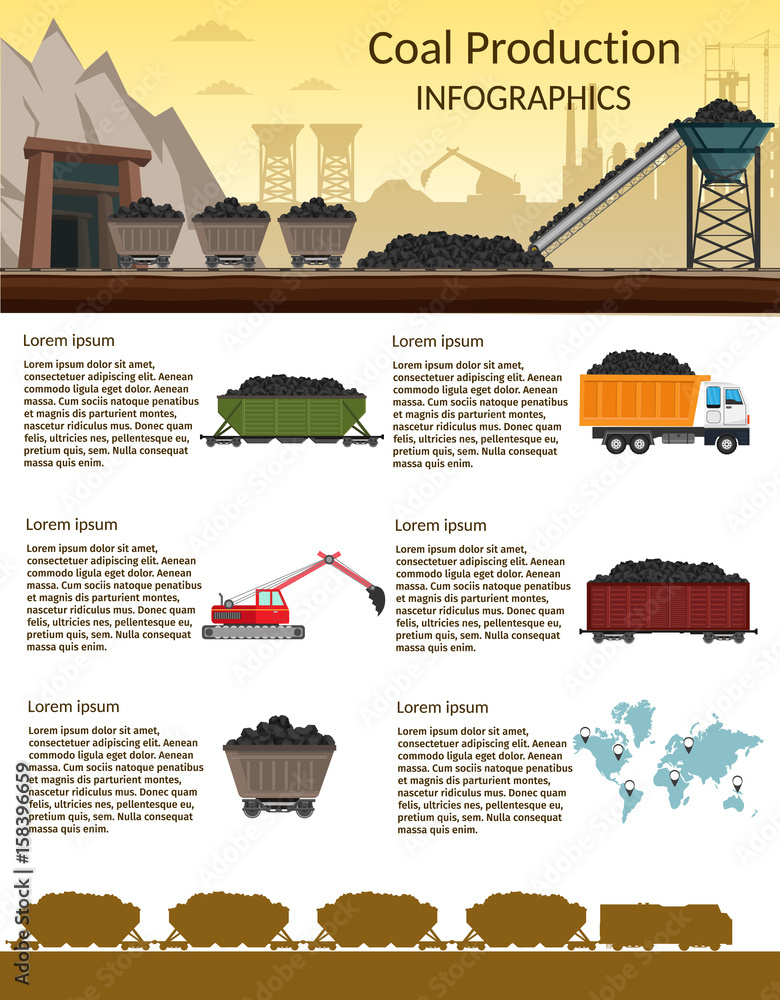 Types Of Coal Mining