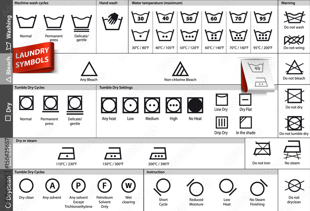 Set of laundry symbols. Vector elements ready for your design. Stock ...