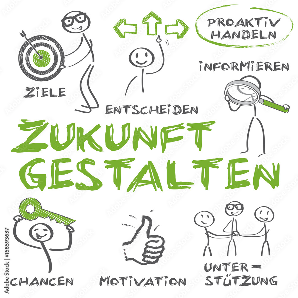 Vecteur Stock Wie gestalte ich meine Zukunft - Strichmännchen Vektor ...