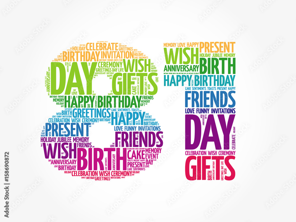 Happy 81st birthday word cloud collage concept Stock Vector | Adobe Stock