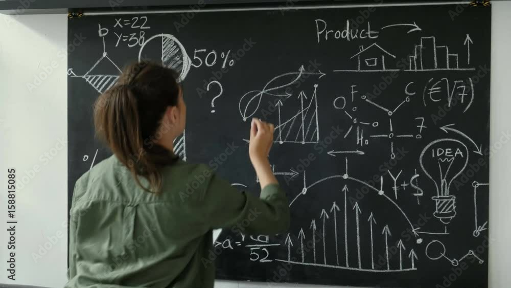 Beautiful woman writing a mathematical formula on a blackboard in a ...