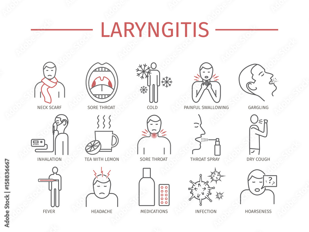Laryngitis. Symptoms. Stock Vector | Adobe Stock