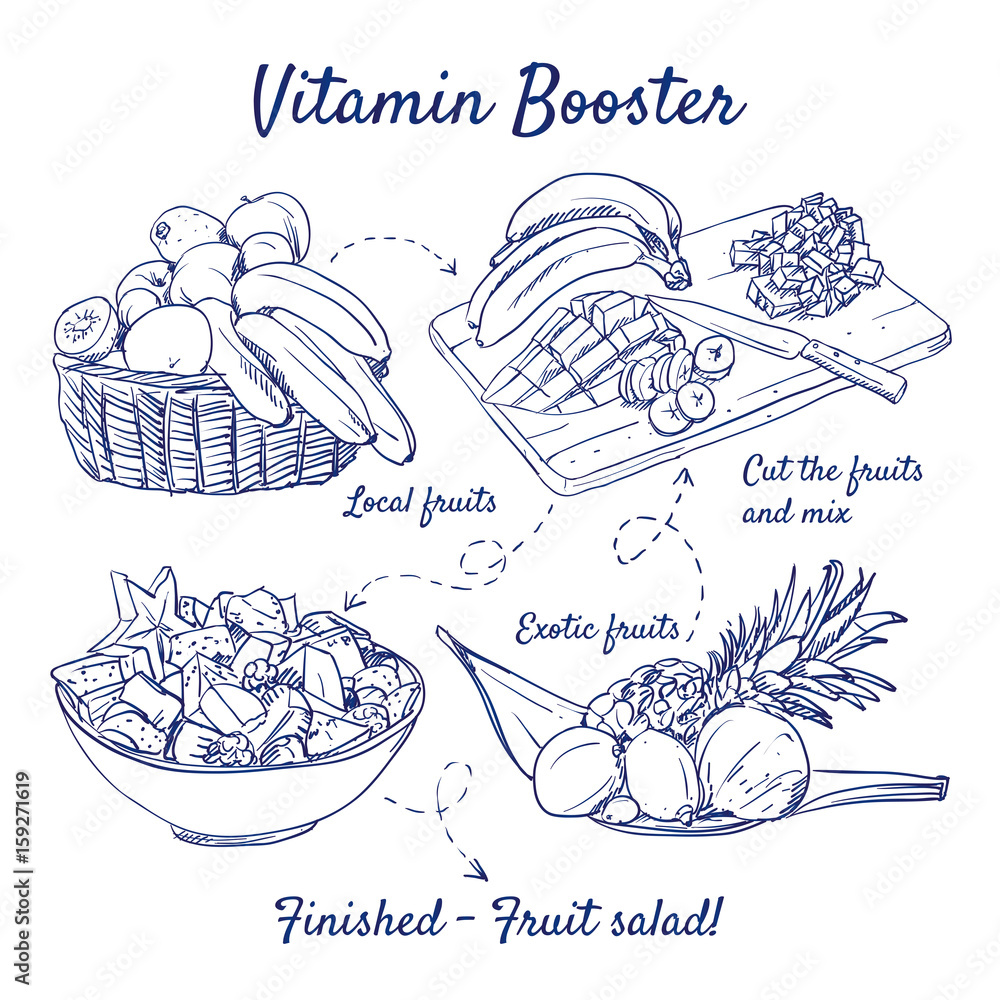 Doodle set of fruit salad - Local fruits, Exotic and tropical fruits ...