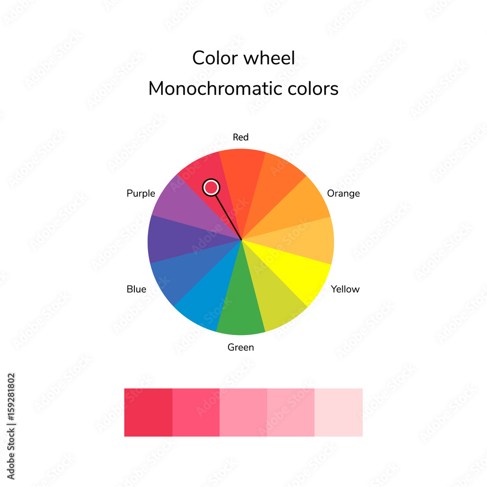 vector illustration of color circle, monochromatic color Stock Vector ...