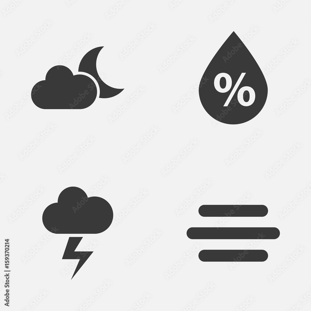 Humid Weather Symbol